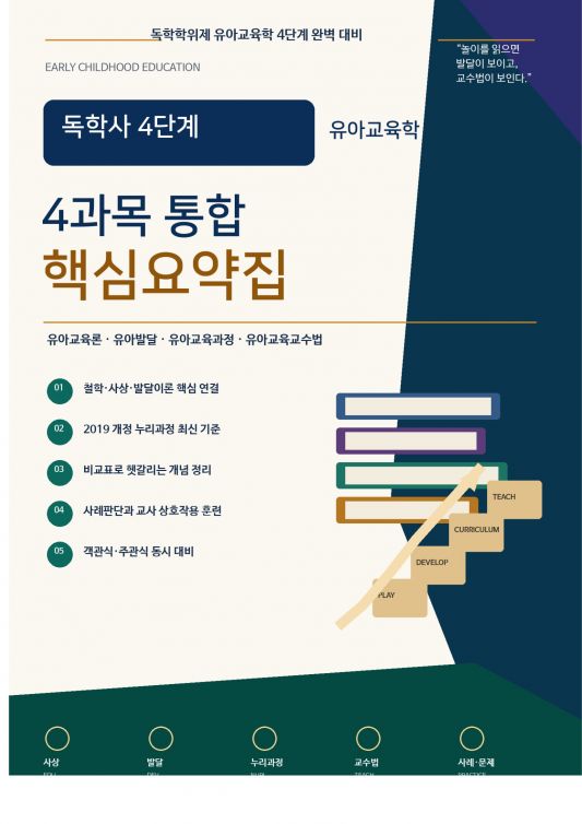 [독학사] 4단계 유아교육학 4과목 통합 핵심요약집