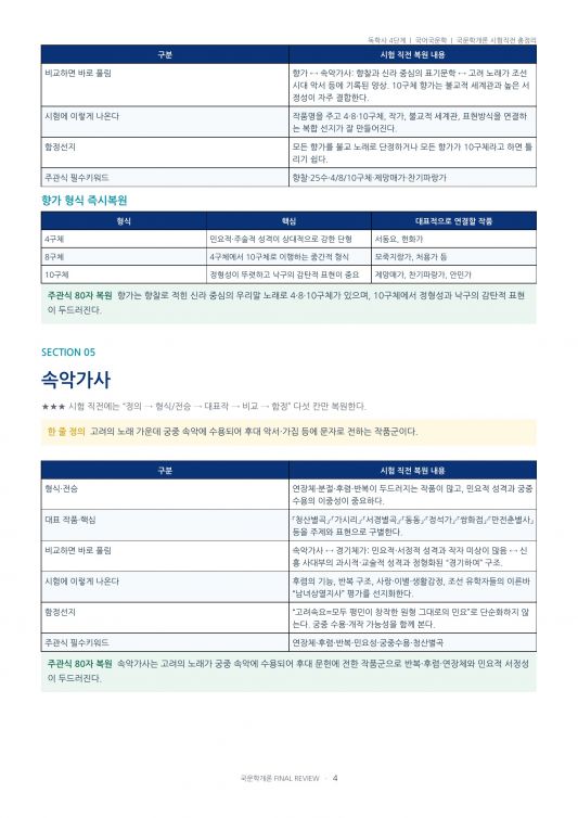 5쪽 미리보기