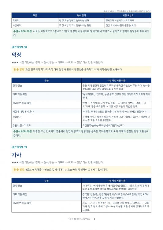 7쪽 미리보기