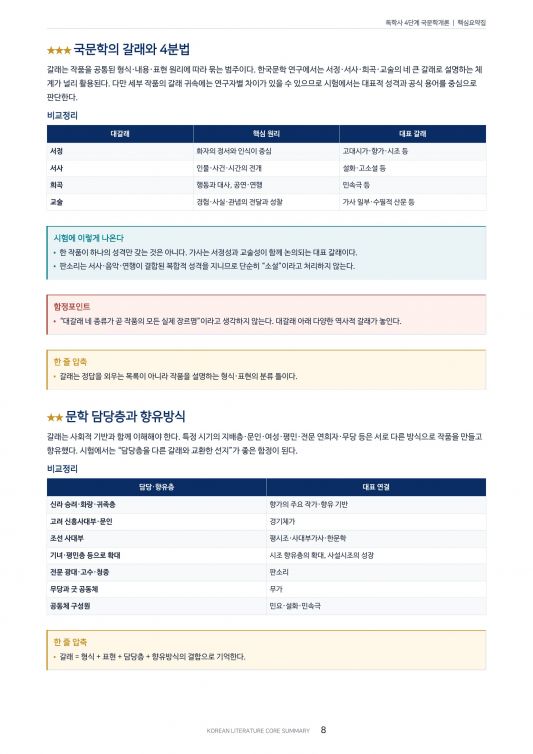 9쪽 미리보기