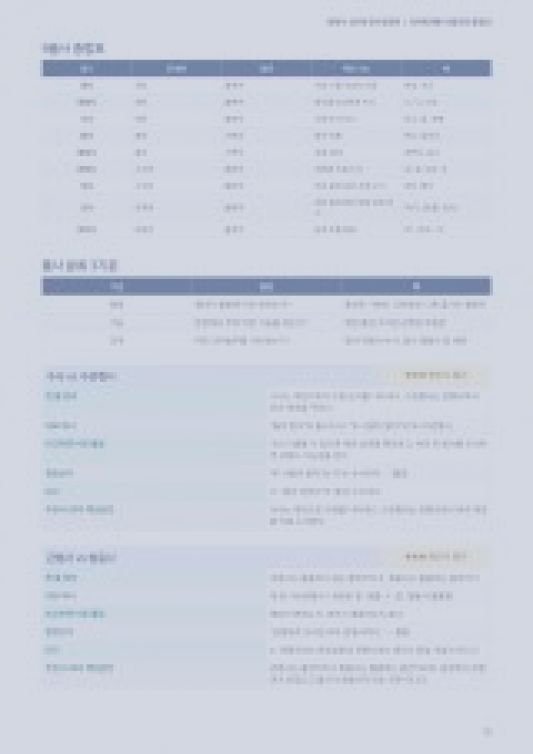 11쪽 미리보기