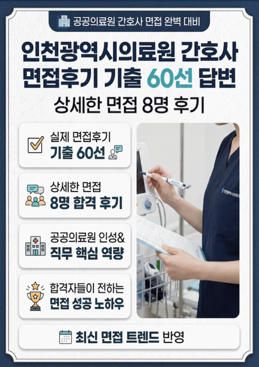 (2027 대비) 인천광역시의료원 간호사 면접후기 8명 및 기출질문+필수용어 100선