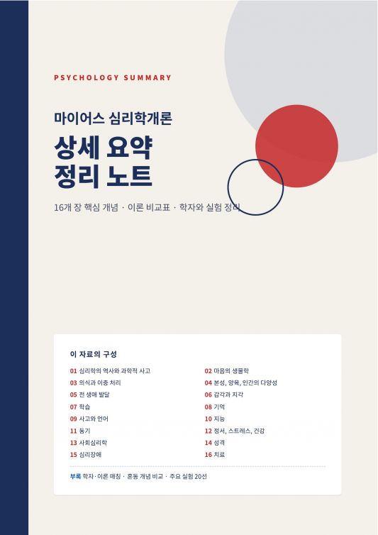 [2026 업뎃] 마이어스 심리학개론 상세 요약 정리 노트