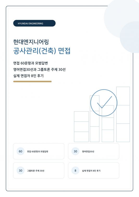 현대엔지니어링 공사관리 건축 면접] 현대엔지니어링 공사관리 건축 면접 후기 기출 60선 답변, 영어면접30선, 그룹토론 주제 30선, 상세한 8명 후기
