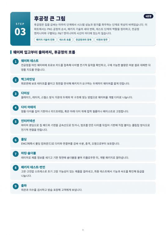 9쪽 미리보기