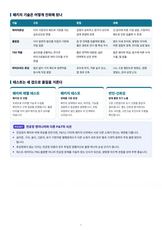10쪽 미리보기