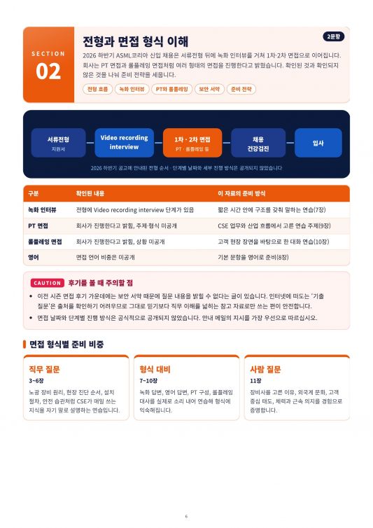 7쪽 미리보기