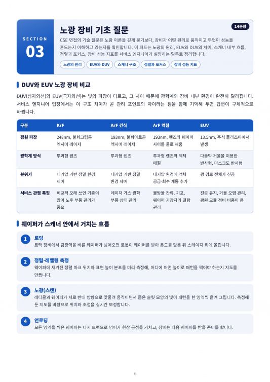 9쪽 미리보기