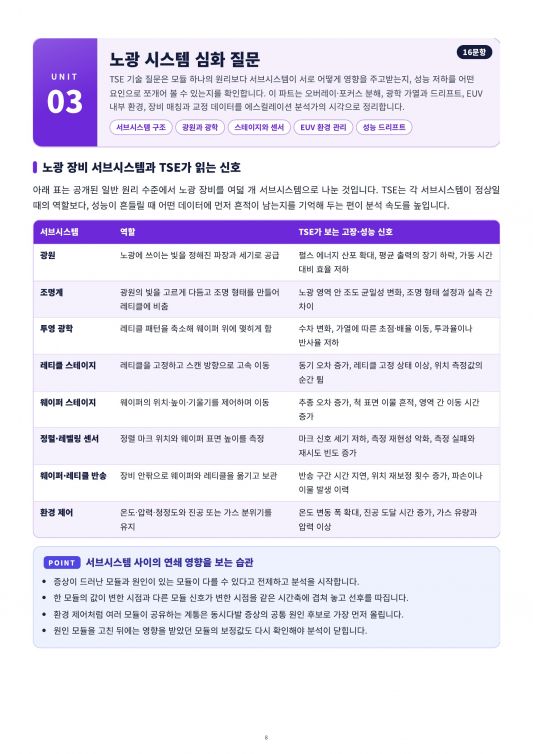 9쪽 미리보기