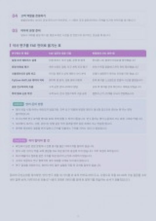 11쪽 미리보기
