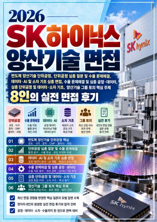 (2026 SK하이닉스 양산기술 면접후기] 단위공정,수율 문제해결, 데이터·AI,그룹 토의,소자 기초 60선 8명후기