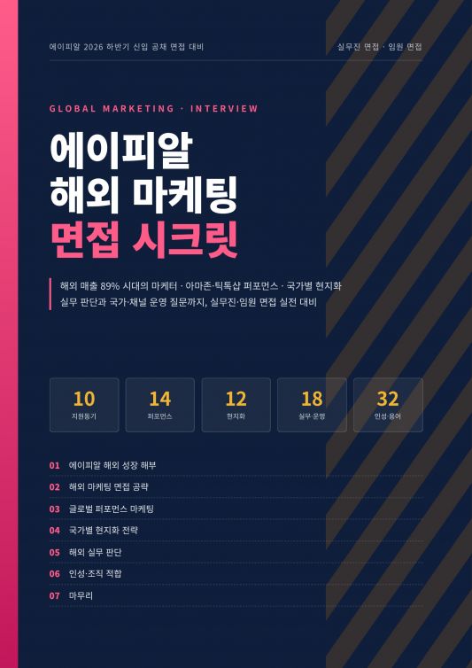 [2026] 에이피알 해외 마케팅 면접후기, 기출 86문항+실무 판단+국가별 운영
