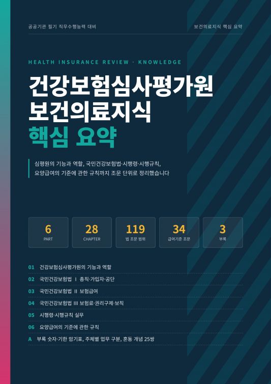 심평원 보건의료지식 핵심 요약 (28개 CHAPTER+시행규칙+요양급여기준규칙)