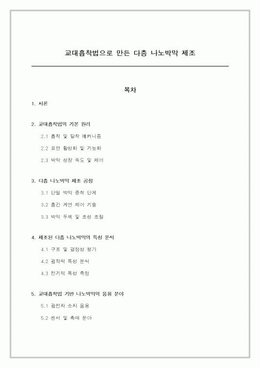 교대흡착법으로 만든 다층 나노박막 제조