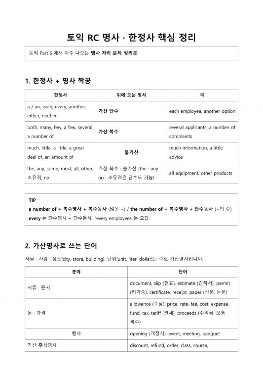 [토익 RC] 파트5 명사 문제 총정리 가산 불가산 한정사 헷갈리는 명사 확인문제 10개