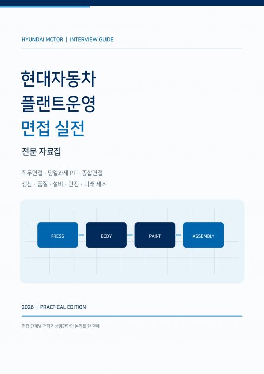 2026 현대자동차 플랜트운영 면접 자료집] 직무면접 당일과제 PT 종합면접 완벽 대비 (생산 공정 품질 설비 안전 스마트공장 핵심 질문 및 모범답변 64선)