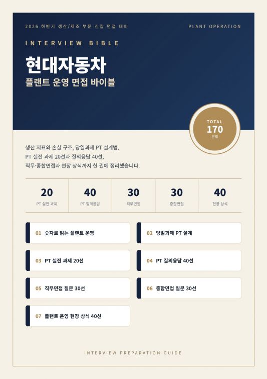 현대자동차 플랜트 운영 면접후기 기출 족보 (PT 과제 20+질의응답 40+직무 30+종합 30+상식 40)