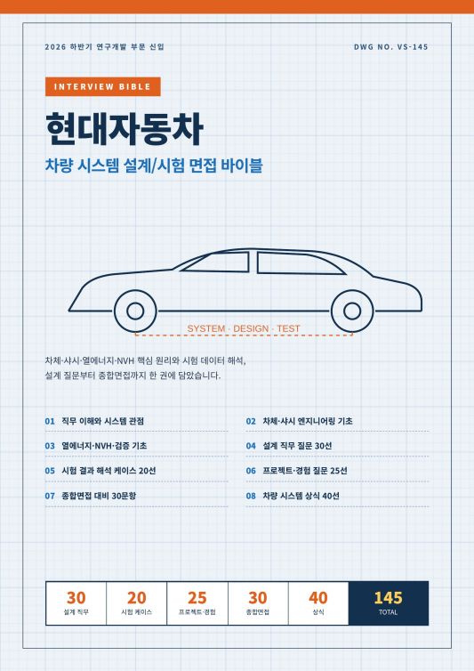 2026 현대자동차 차량 시스템 설계,시험 면접후기 및 기출 145문항