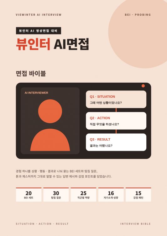 뷰인터 AI면접 가이드 기출 (AI영상면접 BEI 세트 20+탐침 질문 30+직군별 역량 25)