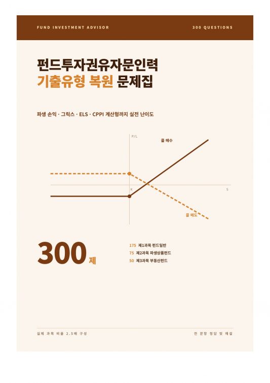 2026 펀드투자권유자문인력 기출문제 (펀드일반+파생상품펀드+부동산펀드 전 문항 해설)