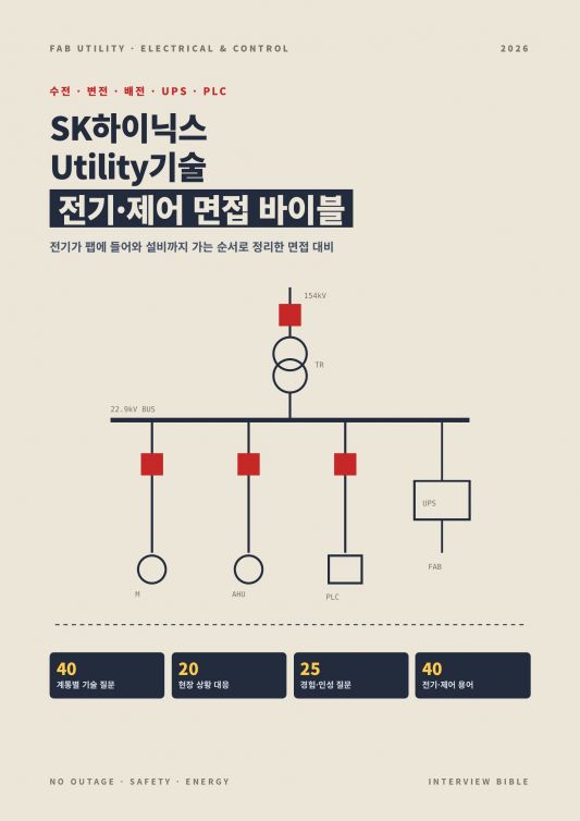 2026 SK하이닉스 Utility기술 전기+제어 면접후기 기출 (기술 40+상황 20+경험 25)