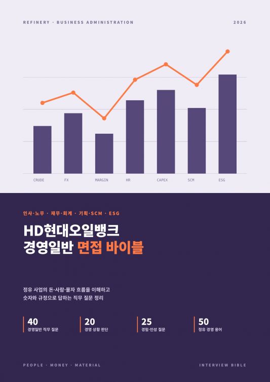 2026 HD현대오일뱅크 경영일반 면접 후기 기출 135문항 Q&A
