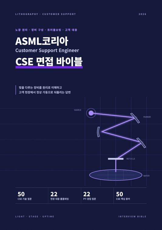 2026 ASML코리아 CSE 면접후기 기출 144문항 족보