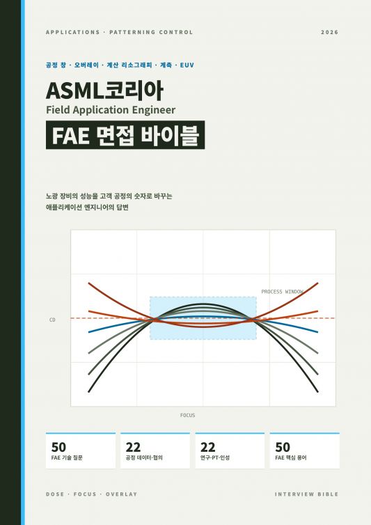 2026 ASML코리아 FAE 면접 바이블 (기술 50+공정 대응 22+연구 PT 22, 총 94문항)