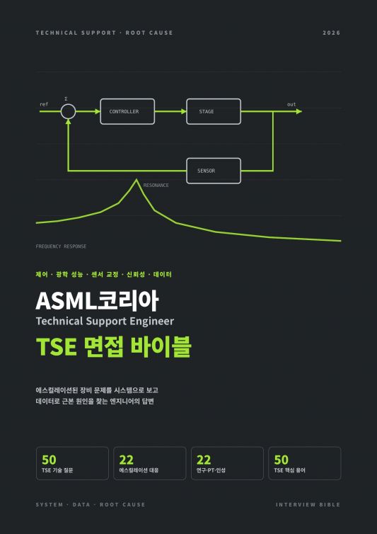 ASML코리아 TSE 면접 후기 기출족보 (기술 50+에스컬레이션 대응 22+연구 PT 22, 총 94문항)
