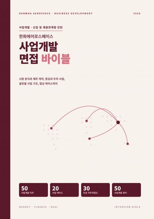 [2027 대비] 한화에어로스페이스 사업개발 면접 후기 기출 및 직무분석