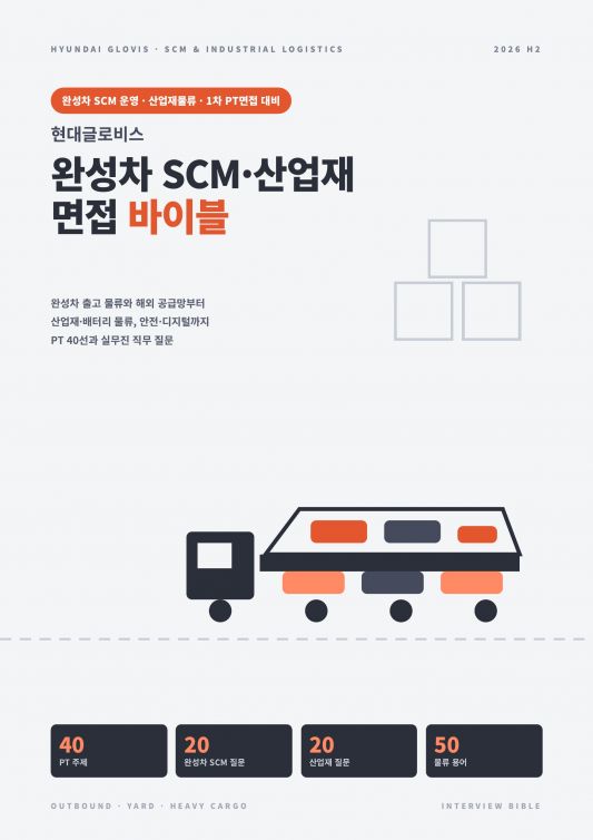 [2027대비] 현대글로비스 완성차 SCM+산업재물류 면접후기 기출 (물류 PT 40선+직무 40)