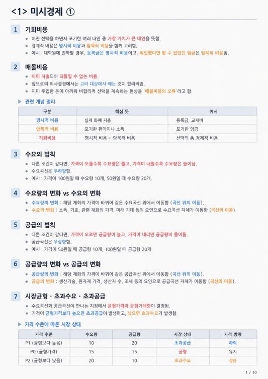 중앙대 매경테스트 시험직전 정리본