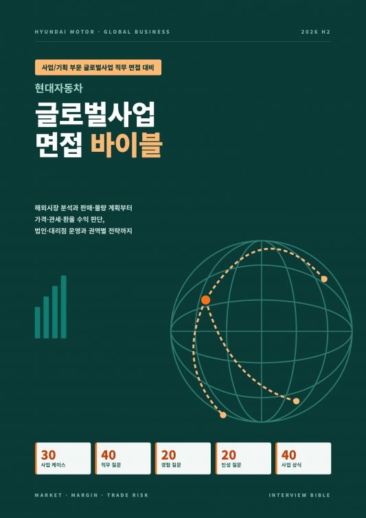 [2027 대비] 현대자동차 글로벌사업 면접후기, 기출 150문항 (해외사업 케이스+직무+인성+상식)