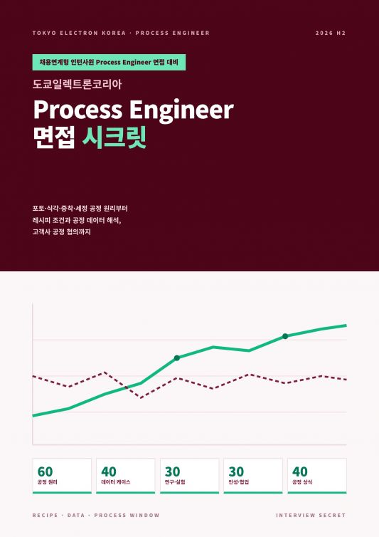 2026 도쿄일렉트론코리아 PE 공정엔지니어 면접후기 기출 200문항 (공정 원리+데이터 케이스+연구 경험)