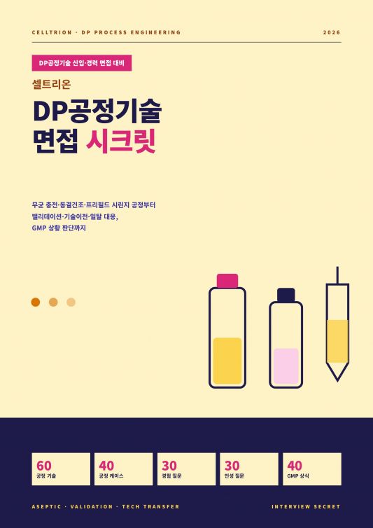 셀트리온 DP공정기술 면접후기 기출 200문항 (공정 기술+일탈 케이스+경험+인성)
