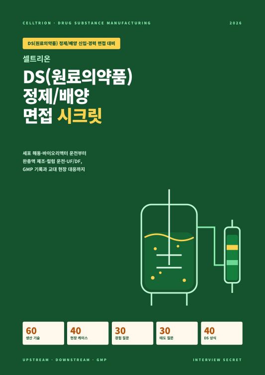 셀트리온 DS(원료의약품) 정제 및 배양 면접후기 기출 200문항 (생산 기술+현장 케이스+경험+태도)