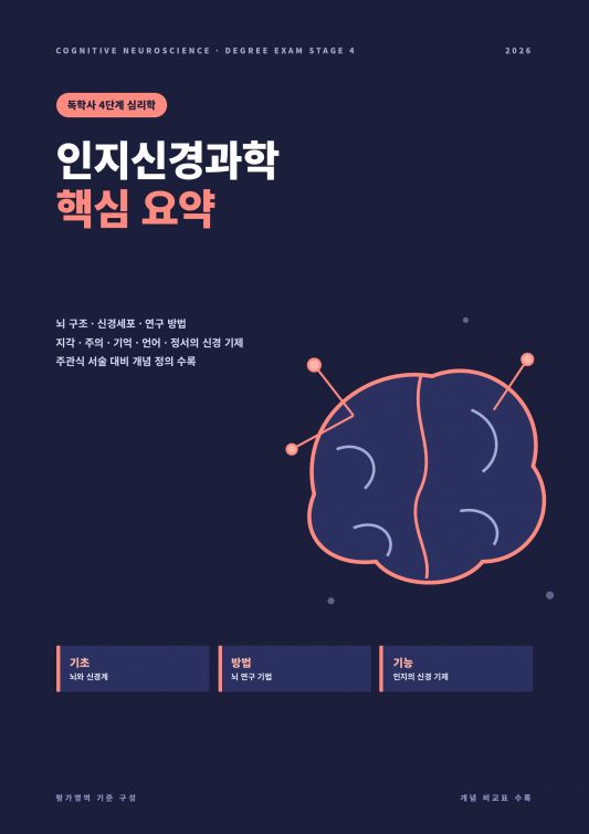 독학사 4단계 인지신경과학 핵심 요약 45쪽 (29개 중영역+부록)
