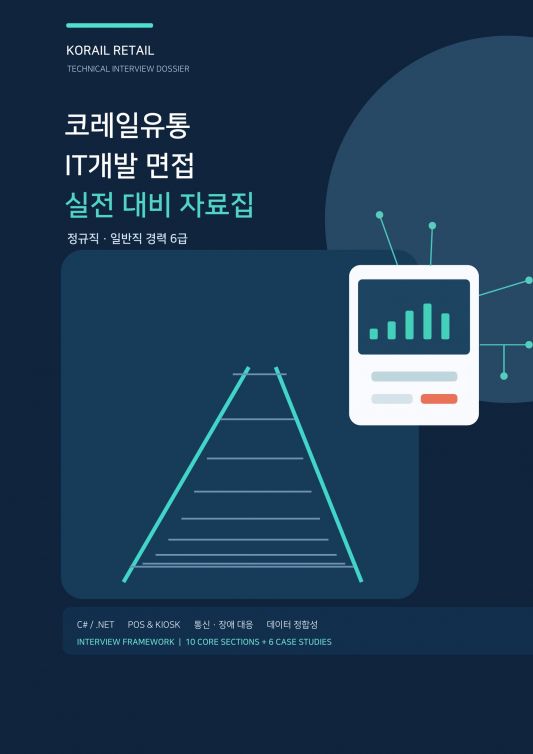 코레일유통 정규직(일반직 6급) IT개발 면접 실전 대비 전문 자료집 (실전 면접 74문항 및 상황형 케이스 6선)