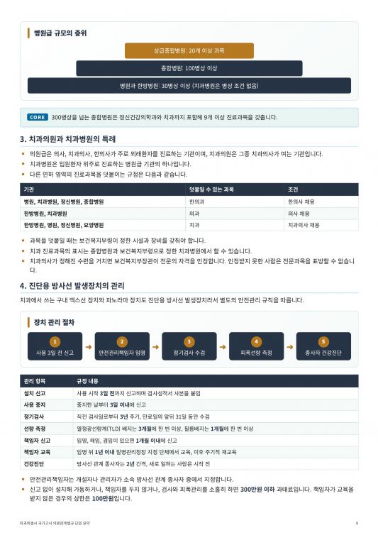 10쪽 미리보기