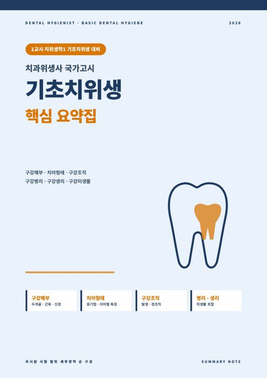 치과위생사 국가고시 기초치위생 핵심 요약 47쪽 (구강해부+치아형태+구강조직+병리+생리+미생물)