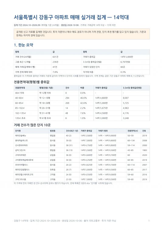 1쪽 미리보기
