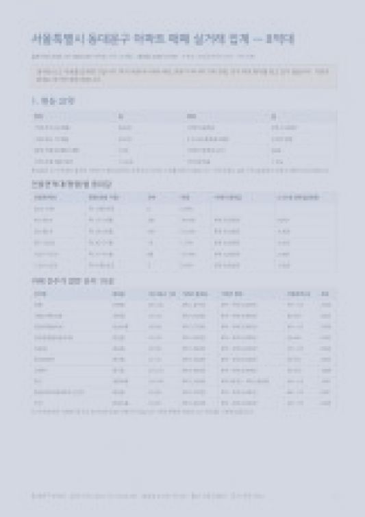10쪽 미리보기