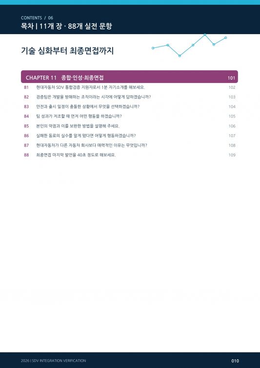 10쪽 미리보기