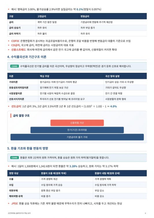7쪽 미리보기