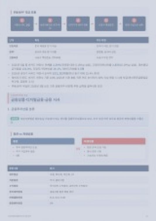 11쪽 미리보기