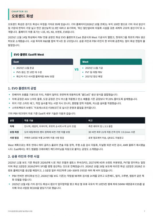 8쪽 미리보기
