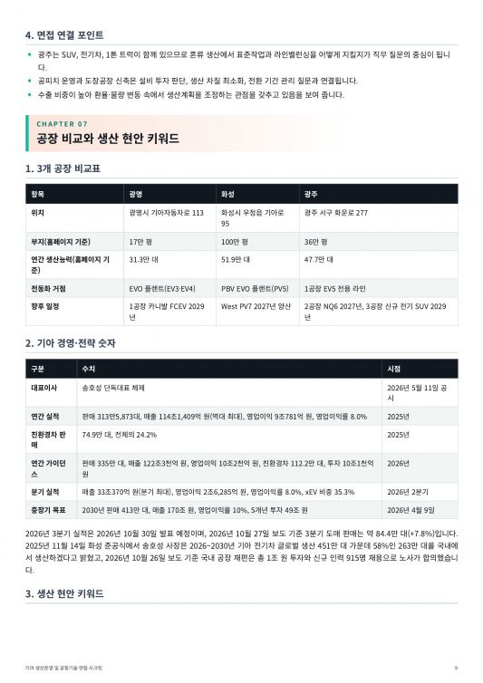 10쪽 미리보기