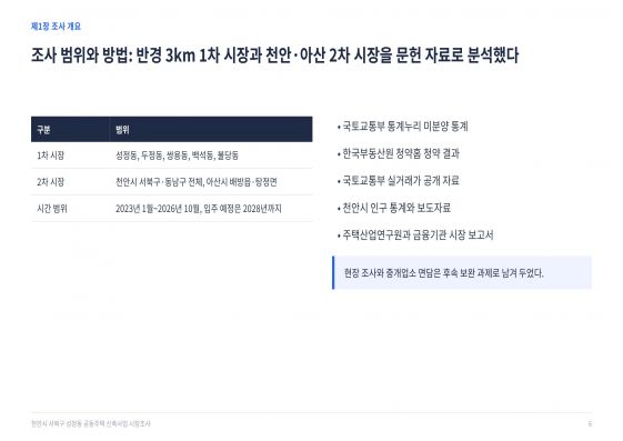 6쪽 미리보기