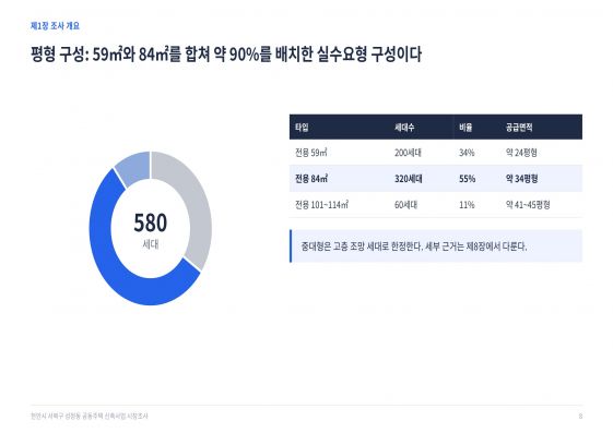 8쪽 미리보기