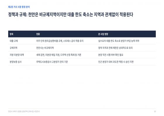 10쪽 미리보기